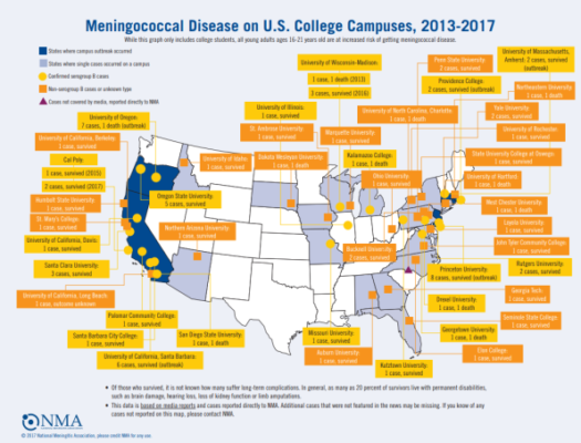 Meningococcal Disease: How to Be Sure Your Teens Are Fully Protected ...